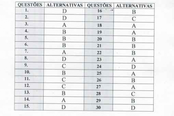 Prefeitura Municipal de José de Freitas